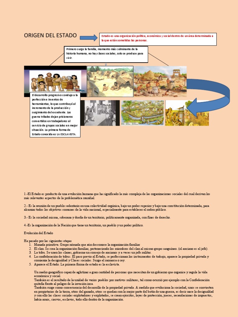 Origen Del Estado | PDF | Ecuador | Estado (política)