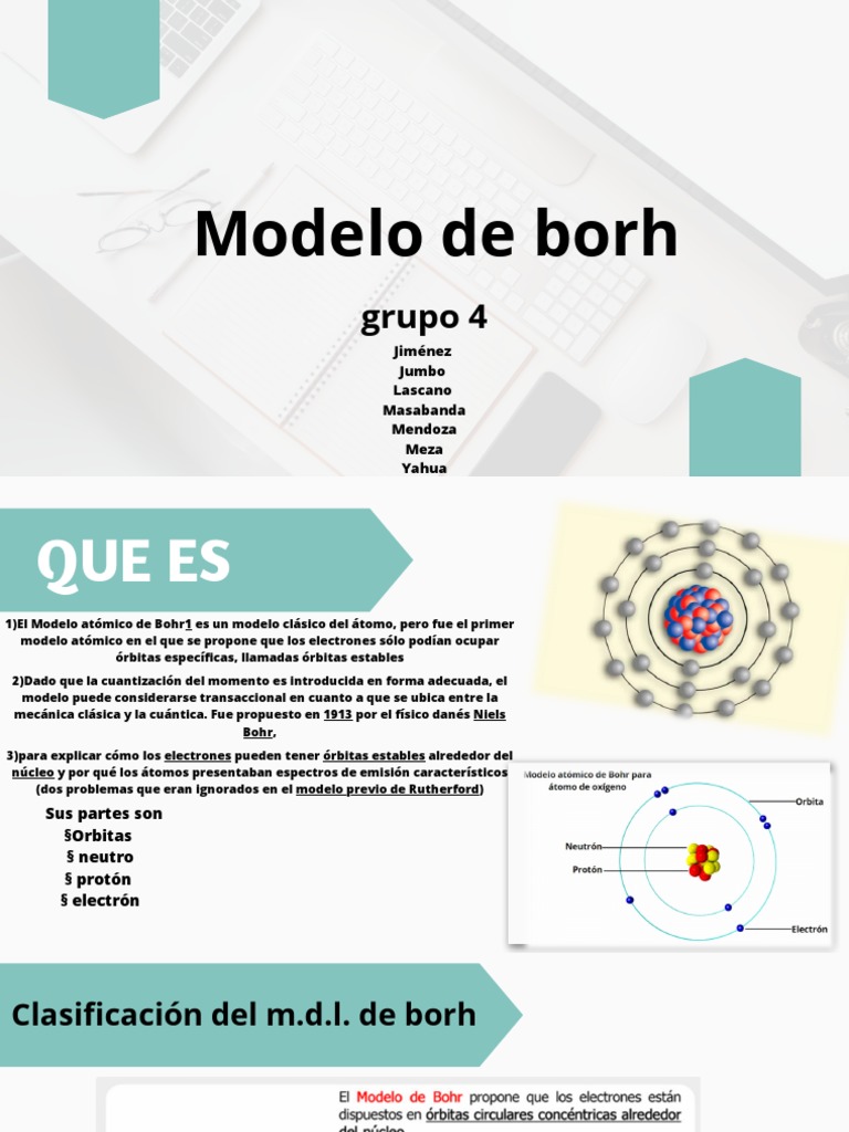 Modelo Bohr | PDF | Átomos | Electrón