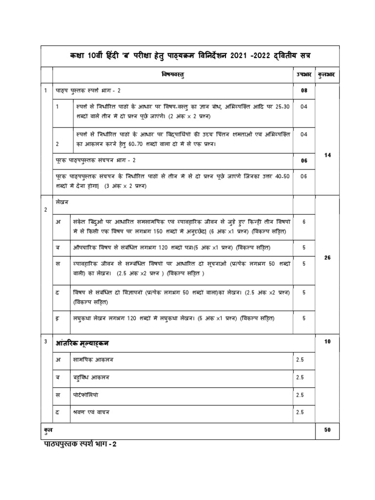 g-10-hindi-course-b-syllabus-of-term-1-and-2-pdf