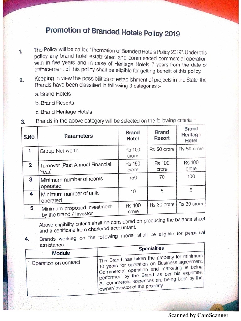 Branded Hotels Policy 2019 English | PDF