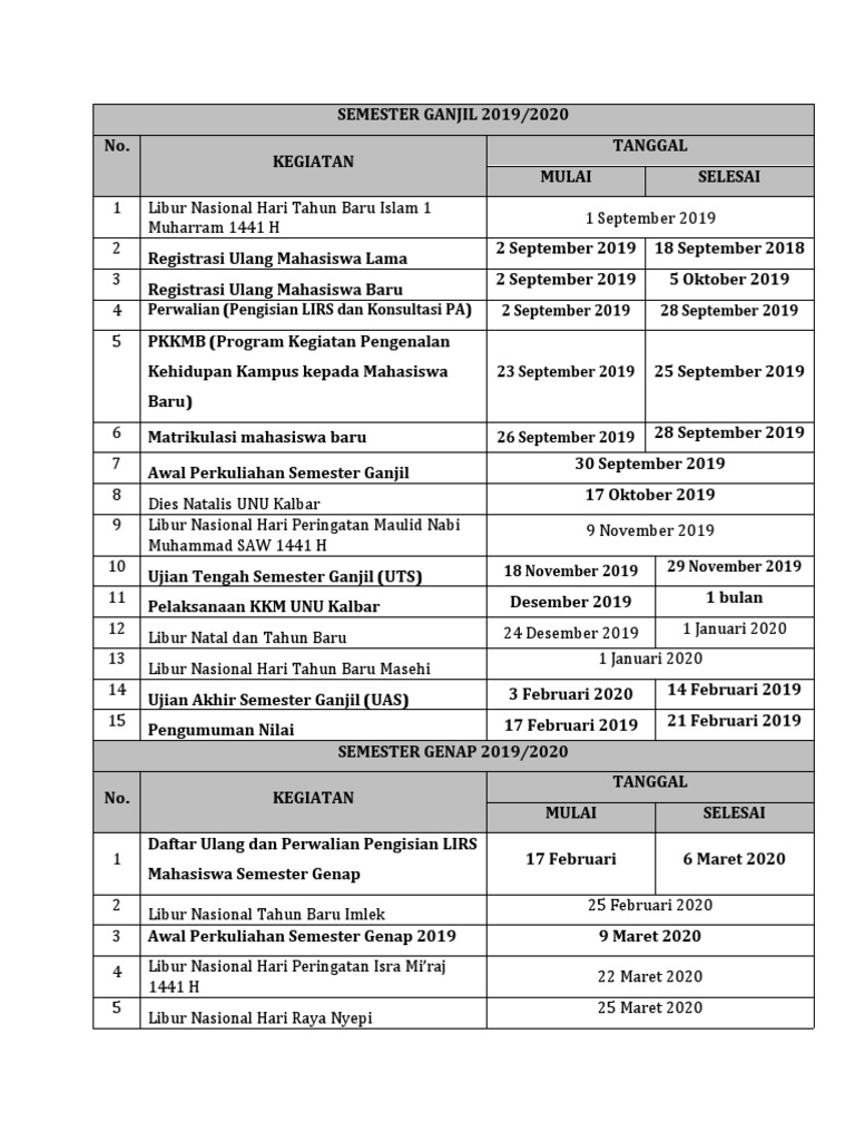 Kalender Akademik 2019 2020 Unu Kalbar | PDF