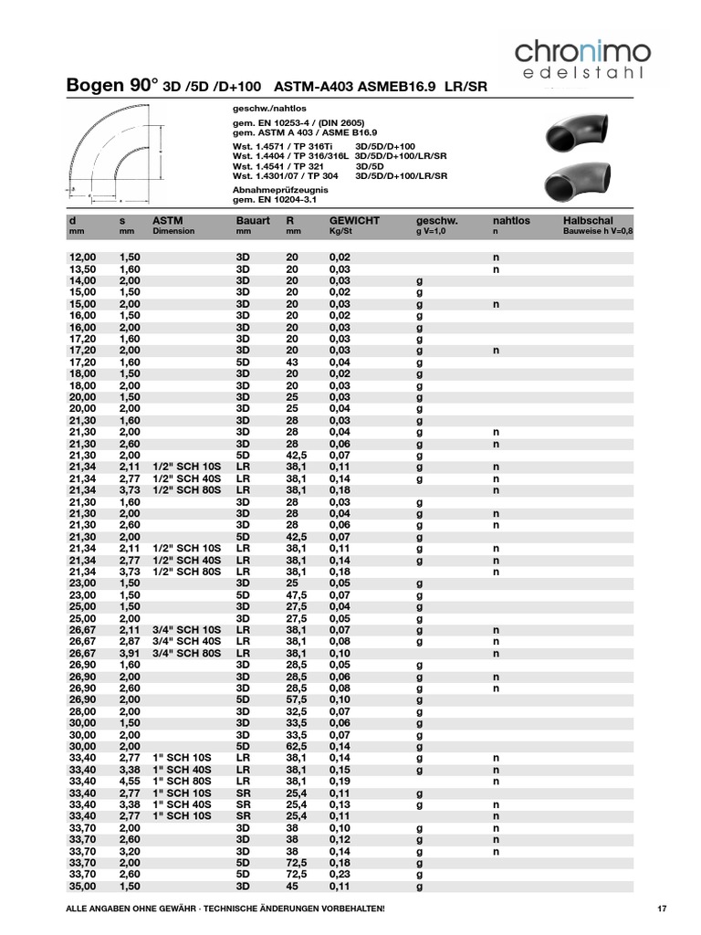 Bogen 90grad 3d 5d d100 Din en Astm | PDF