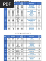 JVVNL New Electric Connection Form | PDF | Deed | Government