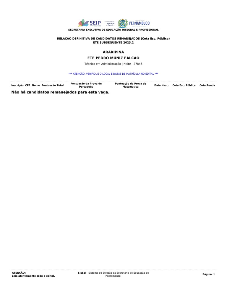 2 LIST O DE REMANEJADOS ETE SUBSEQUENTE 2023 2 Esc P Blica | PDF