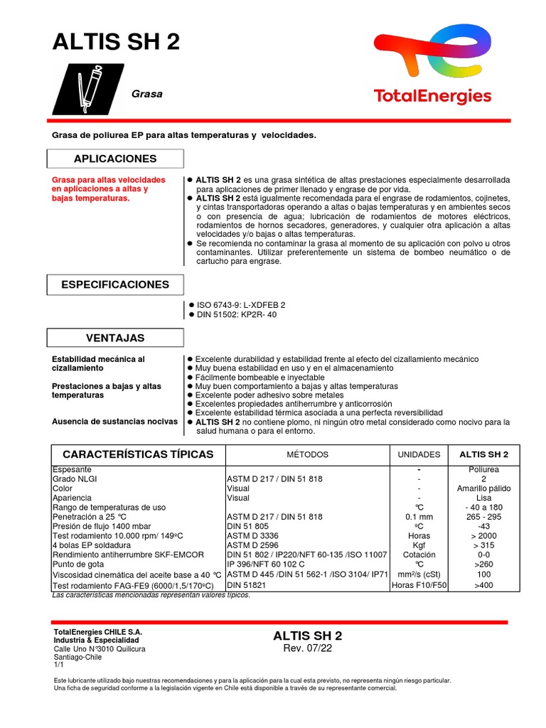 TDS Altis SH 2 | PDF