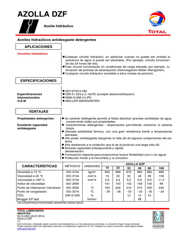 Aceite Hidráulico Azolla DZF 46 | PDF | Lubricante | Agua