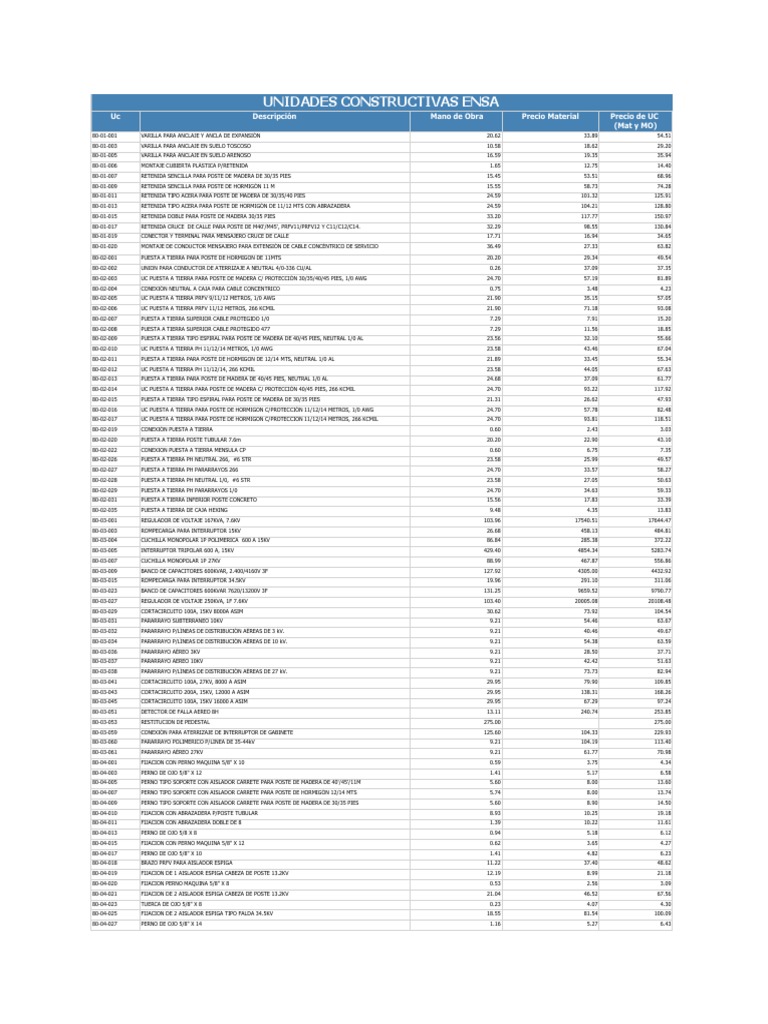 Precios - de - Referencia - Uucc - Ensa 2023 | PDF