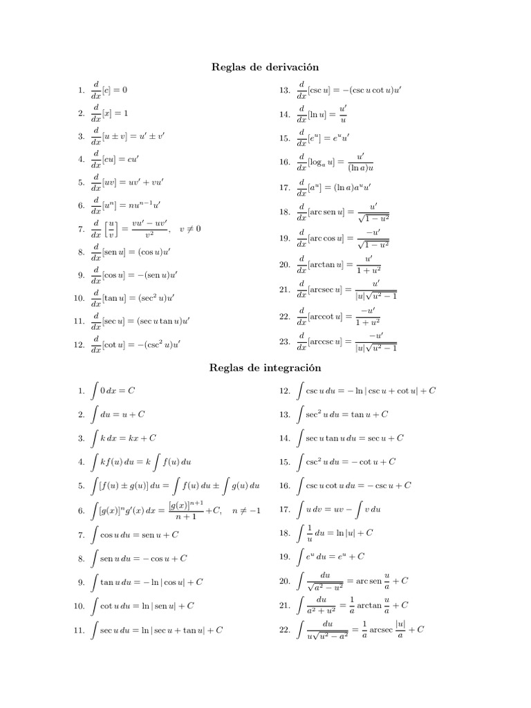 Formulario | PDF | Mathematical Analysis | Mathematics