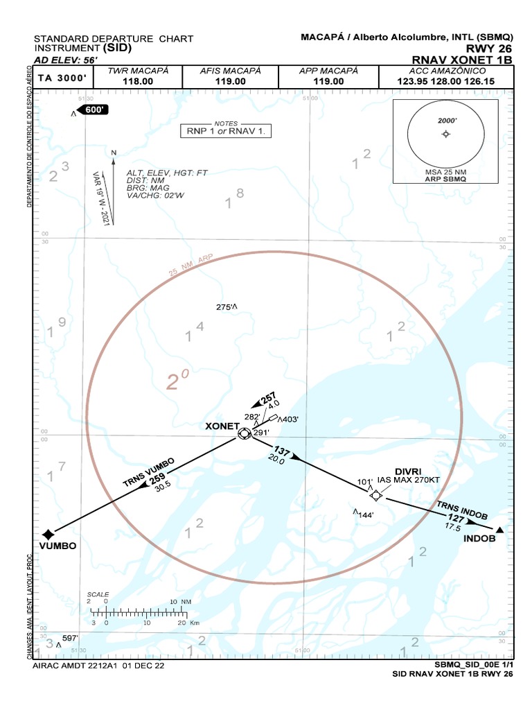 SBMQ - Sid Rnav Xonet 1b Rwy 26 - Iac - 20221201 | PDF