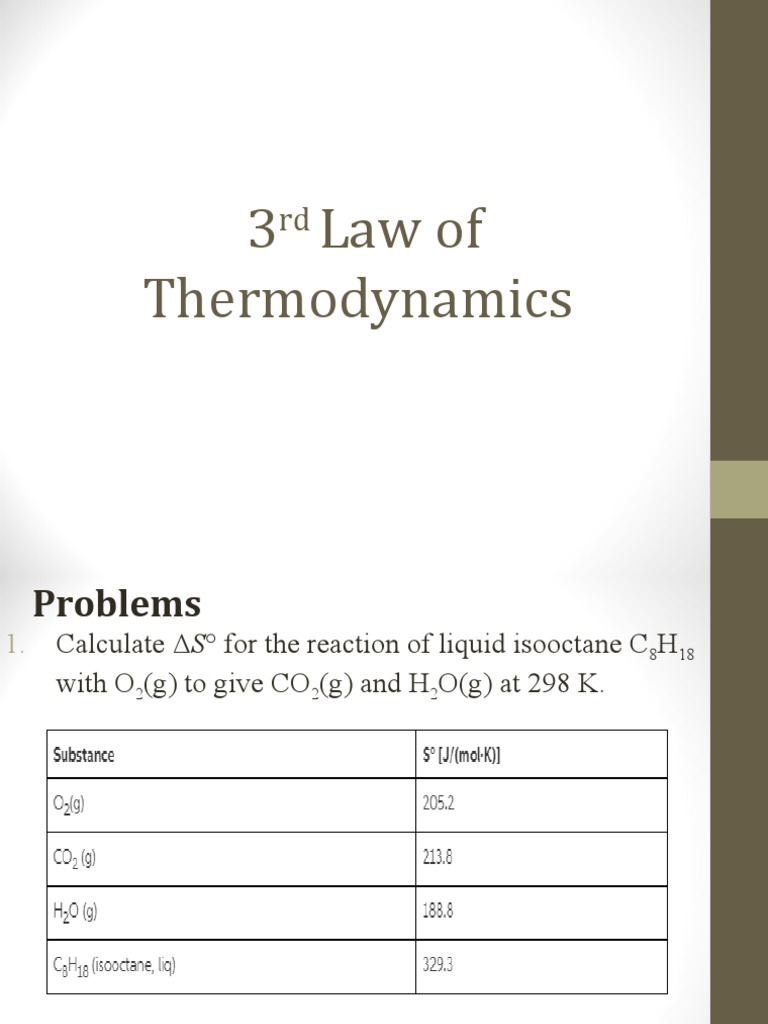Section Third Law of Thermodynamics | PDF