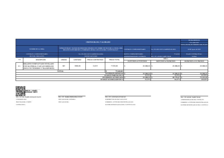 CRONOGRAMA COMPLEMENTARIO-signed | PDF