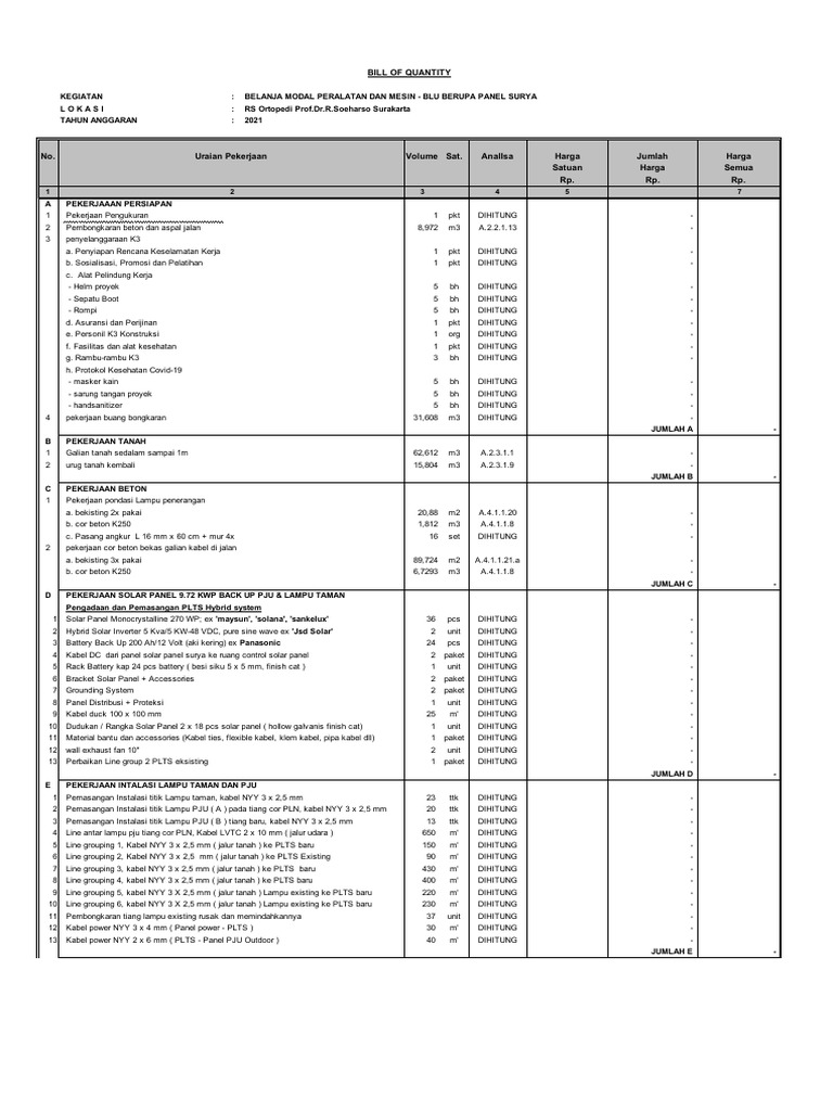 Boq Panel Surya | PDF