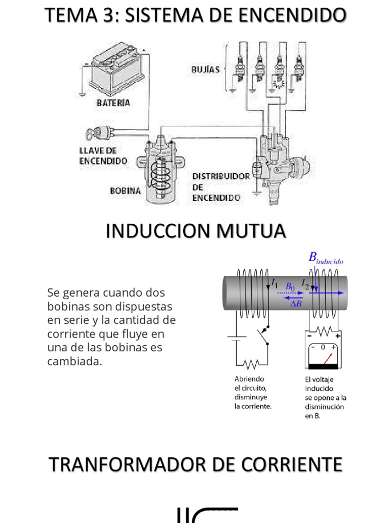 Sistema de Encendido y Ventilación Automotriz | PDF