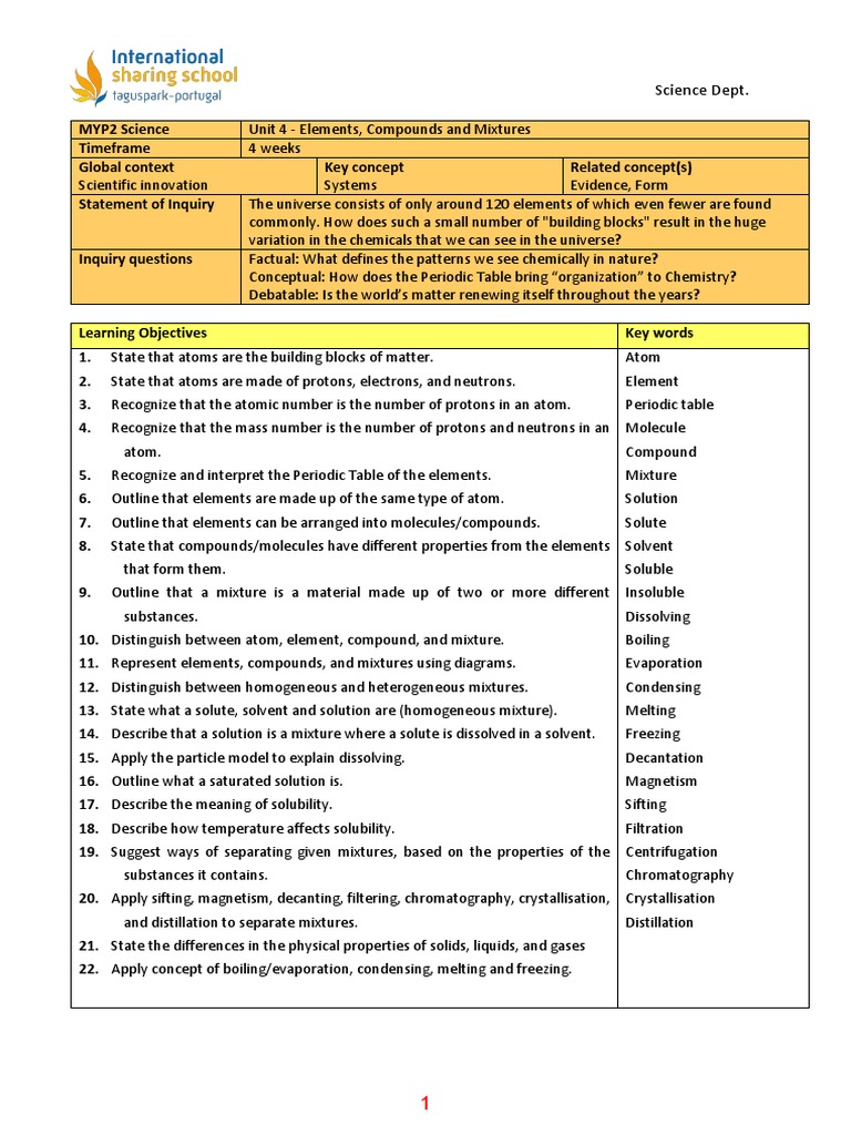 MYP2 Unit 4 Elements Compounds Mixtures Booklet | PDF