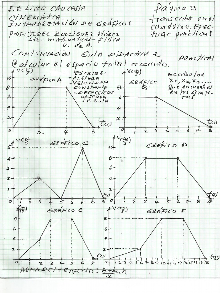 10°GUÍA DIDÁCTICA 2 INTERPRETACIÓN DE GRÁFICO (V Vs T) Pág 3 | PDF