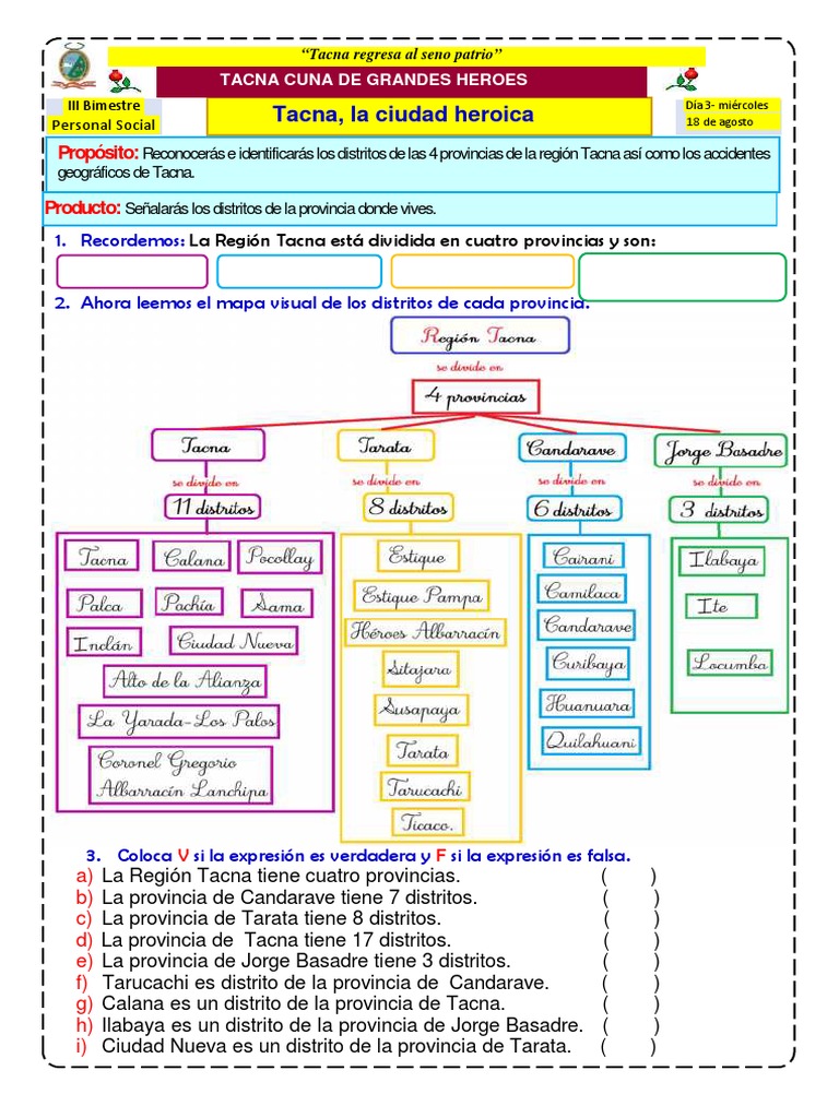 Distritos y Geografía de Tacna | PDF | Geografía | Geografía Física