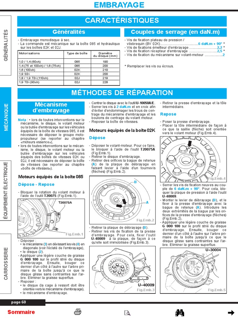 Caractéristiques: Généralités Couples de Serrage (En Dan.M) | PDF