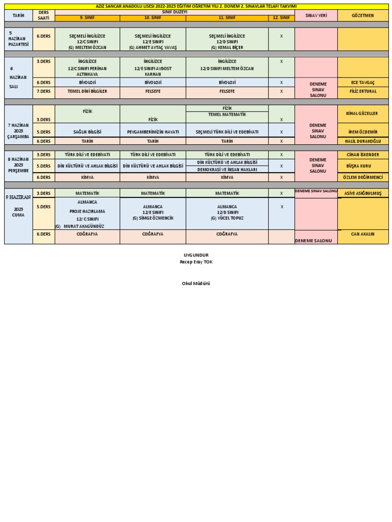 2022 2023 2.donem 2.telafi Sinav Takvimisonhali̇ | PDF