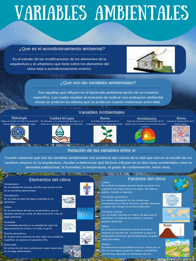 Variables Ambientales y su Impacto Climático | PDF | Entorno natural | Clima