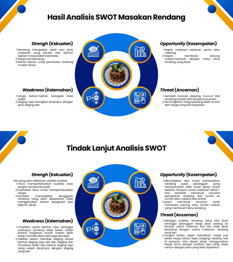 Analisis SWOT Masakan Rendang | PDF | Memasak, Makanan, & Anggur