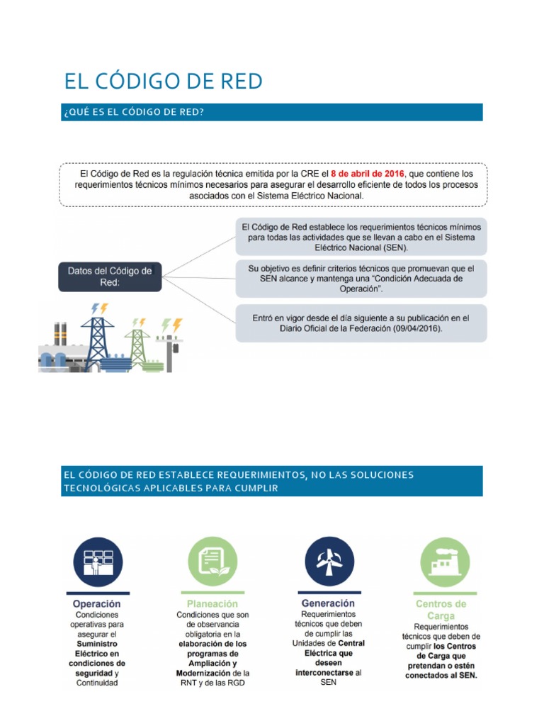 El Código de Red Completo | PDF | Multa (pena) | Ingenieria Eléctrica