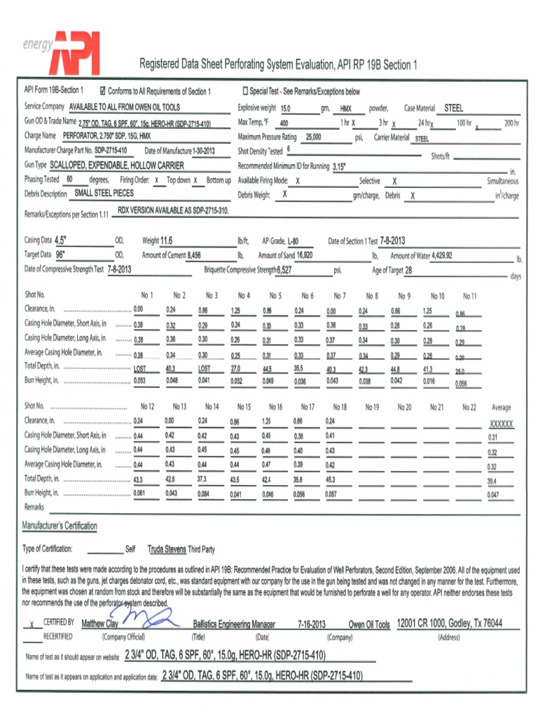 Api RP 19B SDP-2715-410 | PDF