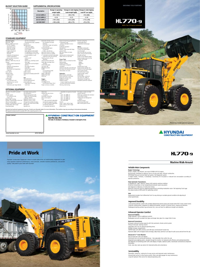 Cargador Frontal Hl770-9 Hyundai | PDF | Truck | Automatic Transmission