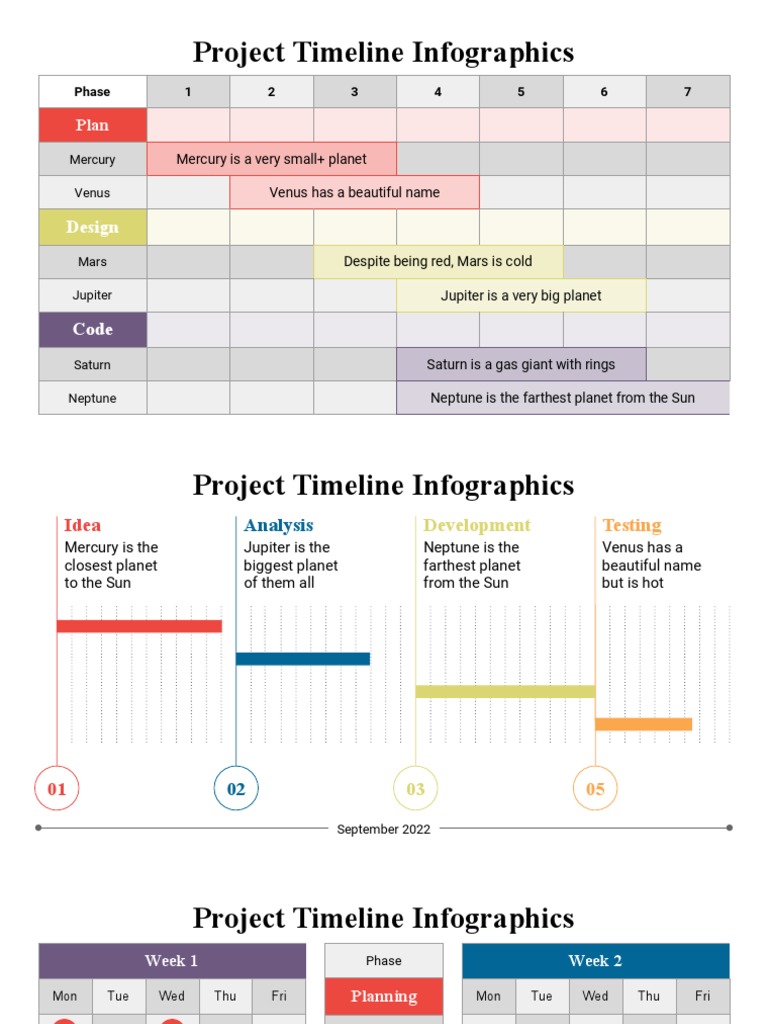 Project Timeline Infographics | PDF | Planets | Planets In Astrology