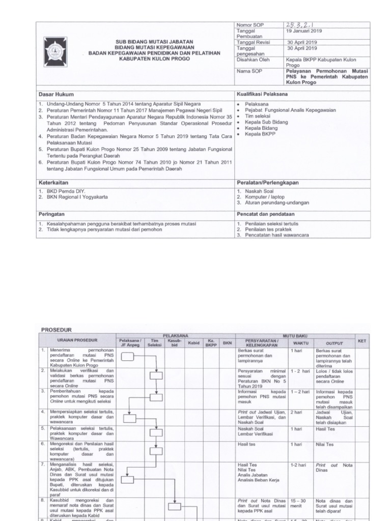 SOP Mutasi Masuk_scan | PDF