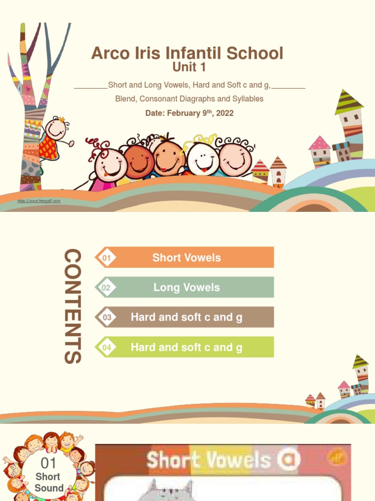 Unit 1 Lessons 1 To 4 February 9th 2022 | PDF