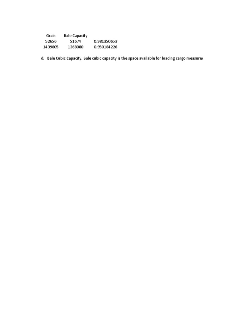 Bale Cubic Capacity for Cargo Loading | PDF | Technology & Engineering
