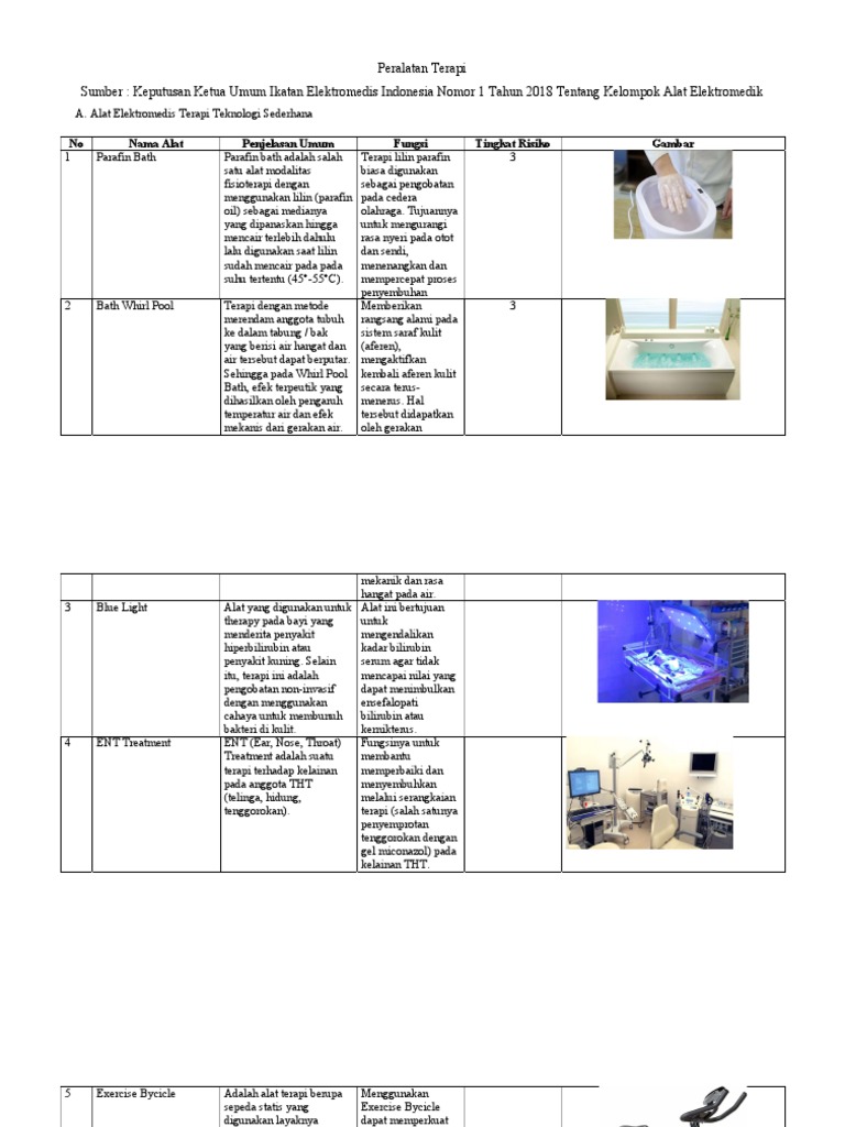 Alat Terapi Elektromedis untuk Kesehatan | PDF | Kesehatan Holistik
