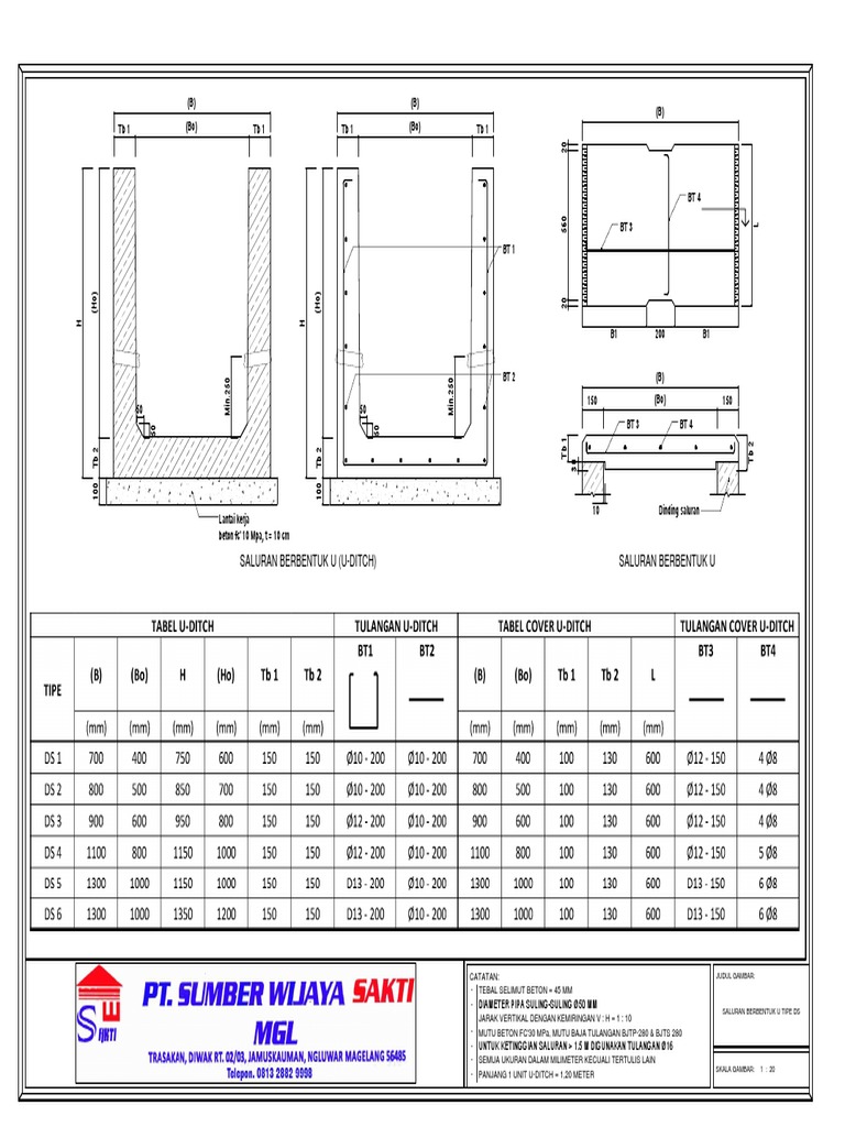 Gambar Produksi U-Ditch E-Katalog-Tabel U (PT SWS) | PDF