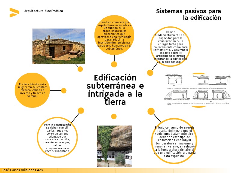 Edificación Subterránea e Intrigada A La Tierra | PDF
