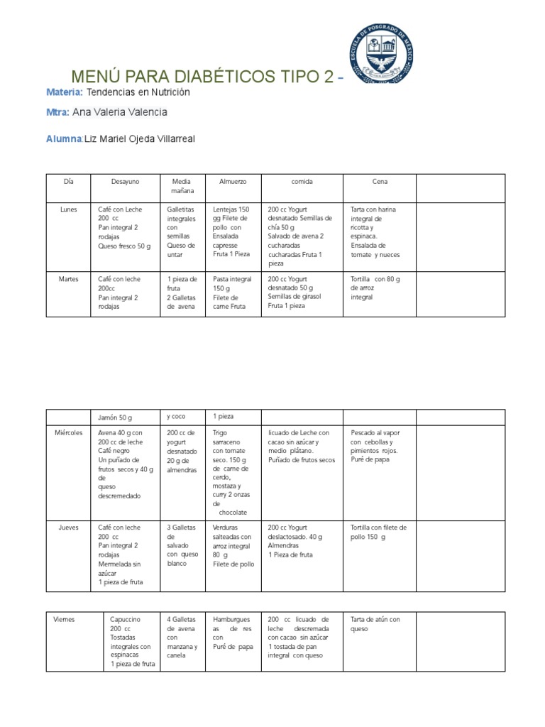 Dieta para Diabeticos Tipo 2 | PDF