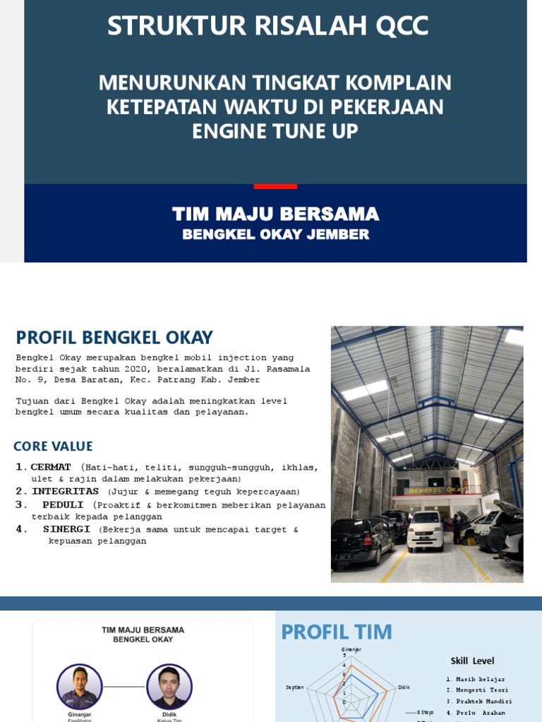 QCC - TIM MAJU BERSAMA 1.3 (Untuk Grup) | PDF