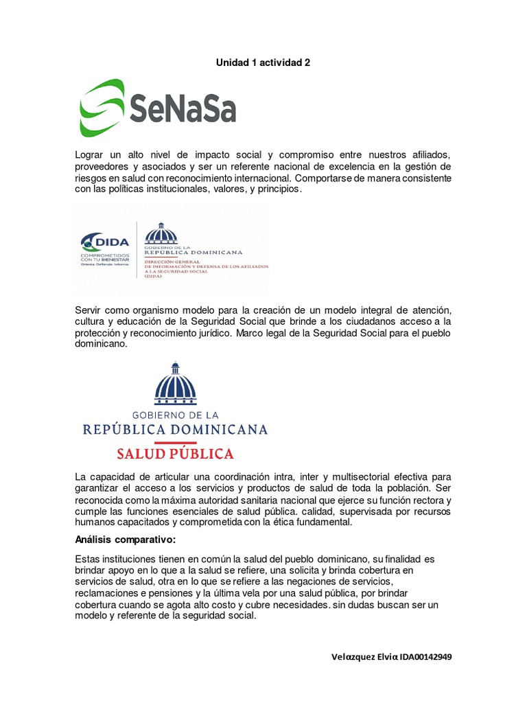 Unidad 1 actividad 2 Velαzquez Elviα IDΑ00142949 metas organizacionales ...