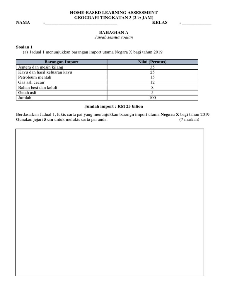 HBL Assessment Ting3 - Geo | PDF