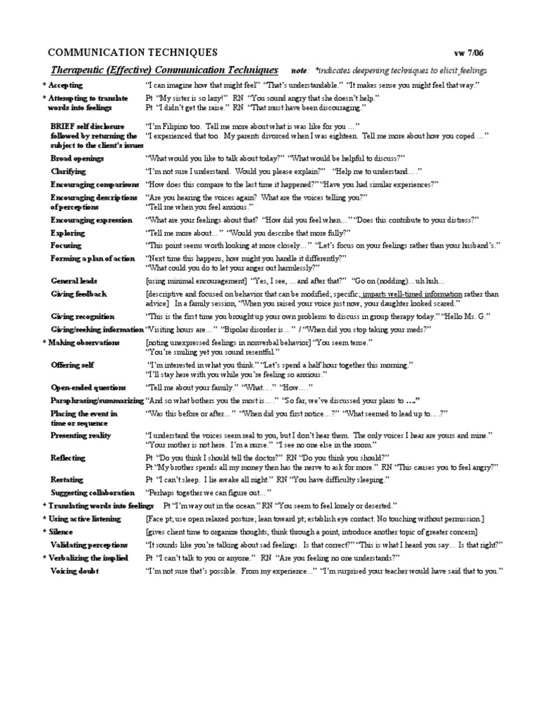 Handout. Communication Techniques, Effective, Ineffective, Unclear ...