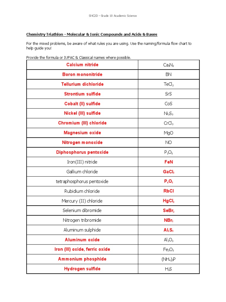 Nomenclature Exercise Answers | PDF | Hydroxide | Nitrogen