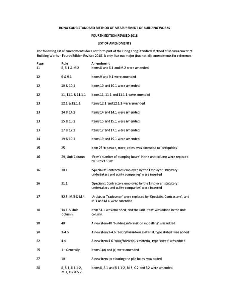smm4 201811 | PDF | Building Engineering | Building Technology