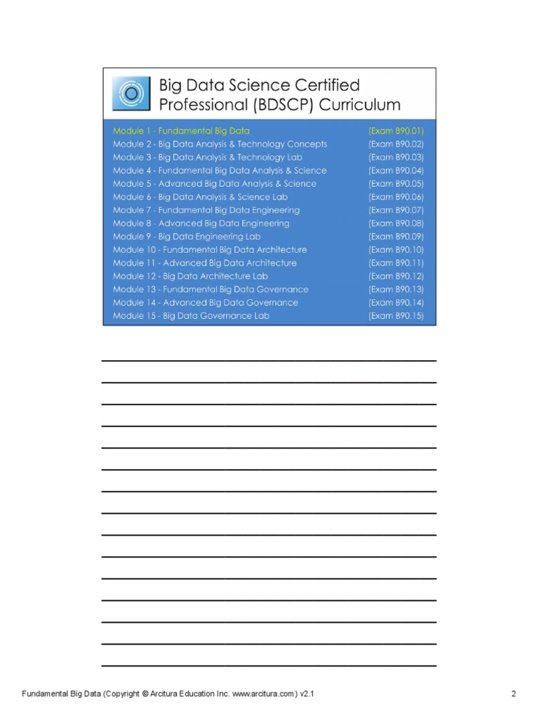 Big Data Module 1 - Print-Ready Course Booklet (Letter) | PDF