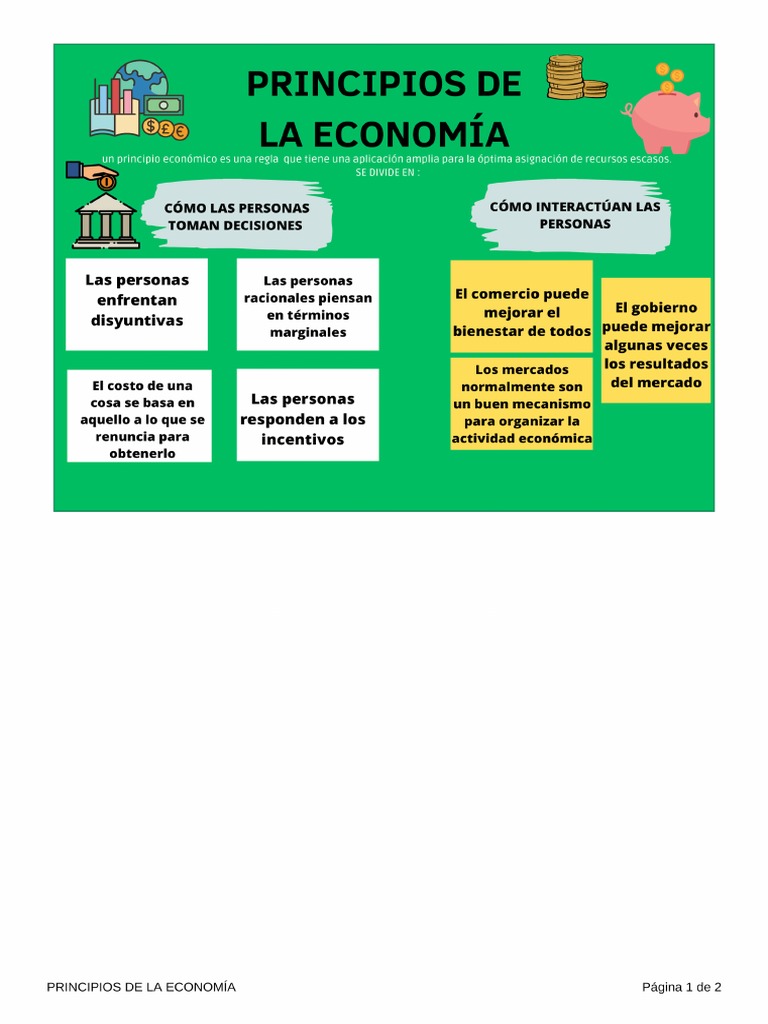 Principios de La Economía | PDF