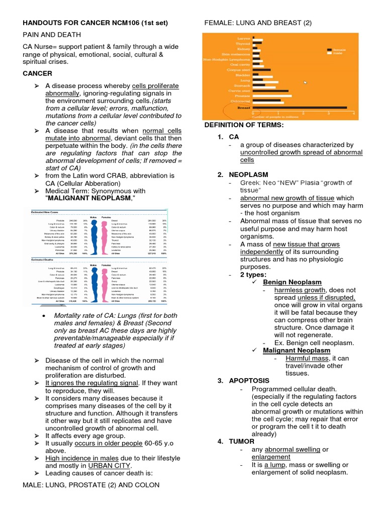 Cancer Lec | PDF | Cancer | Neoplasms