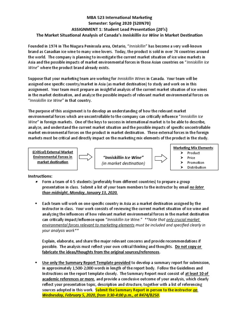 MBA 523 Instructions - Student Lead Presentations (20%) - S20N70 | PDF