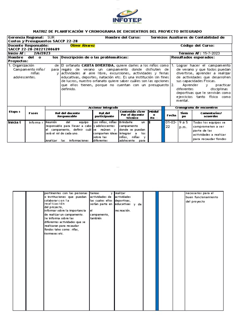 Proyecto-Abp - Oliver Alvarez | PDF | Evaluación