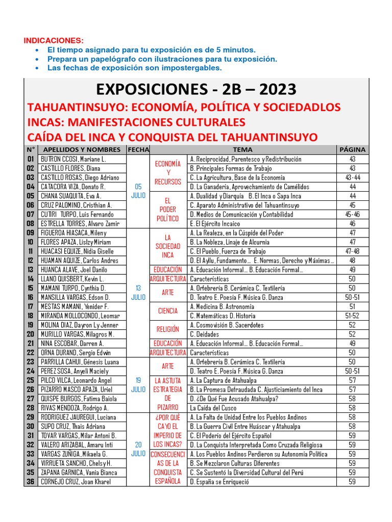 Exposiciones 2° B | PDF