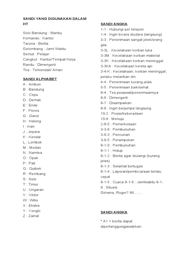 Sandi Yang Digunakan Dalam HT | PDF