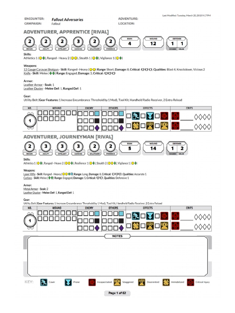 Fallout Adversaries | PDF