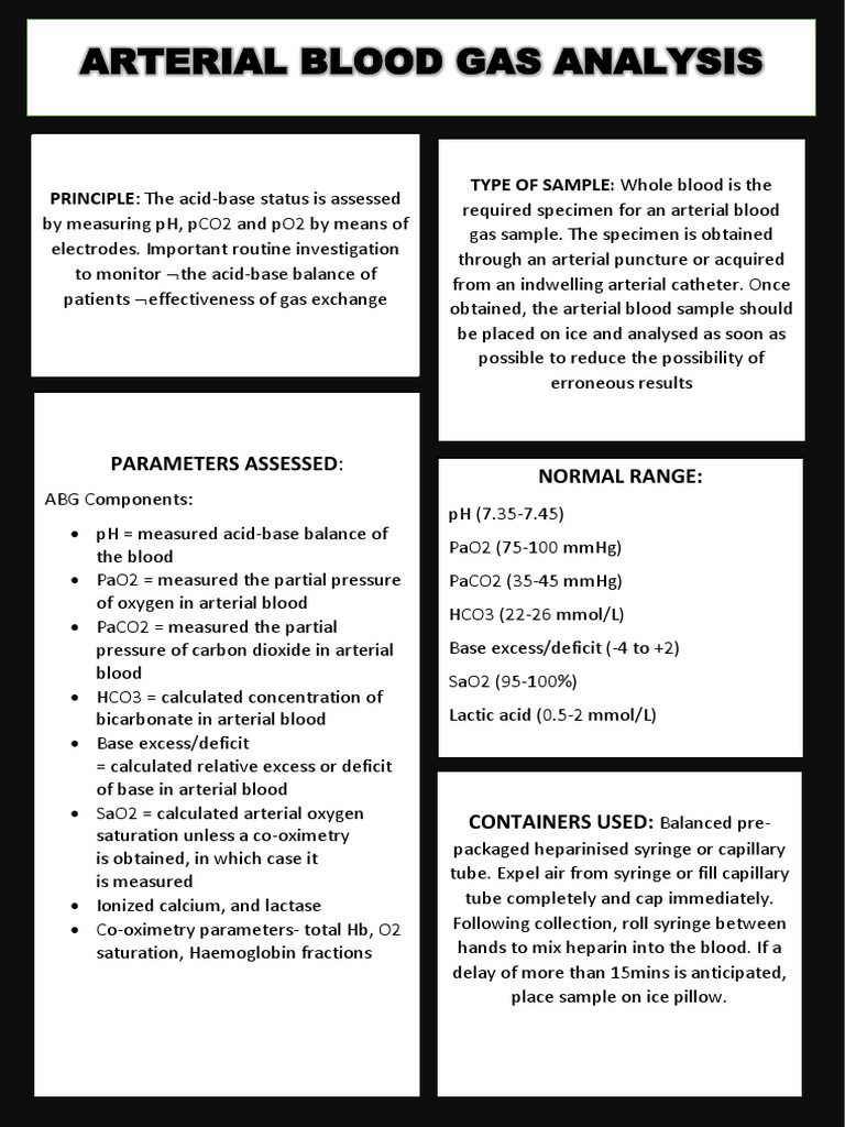 ABG analysis | PDF
